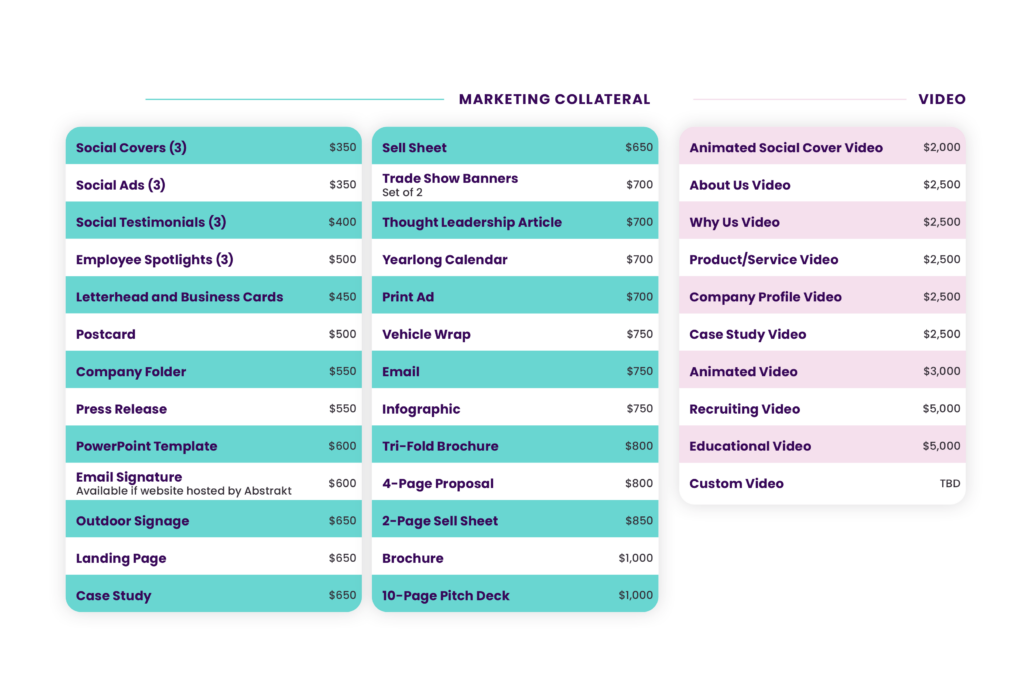 Design Hierarchy: Definition, Fundamentals, and More
