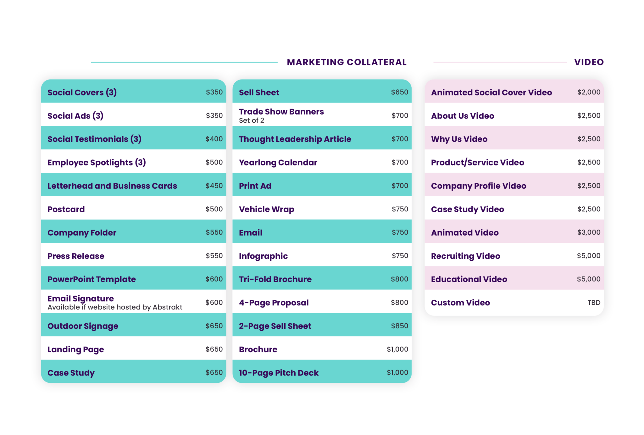 Design Hierarchy: Definition, Fundamentals, and More