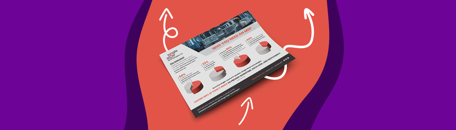 Best Metrics to Measure Your Design ROI